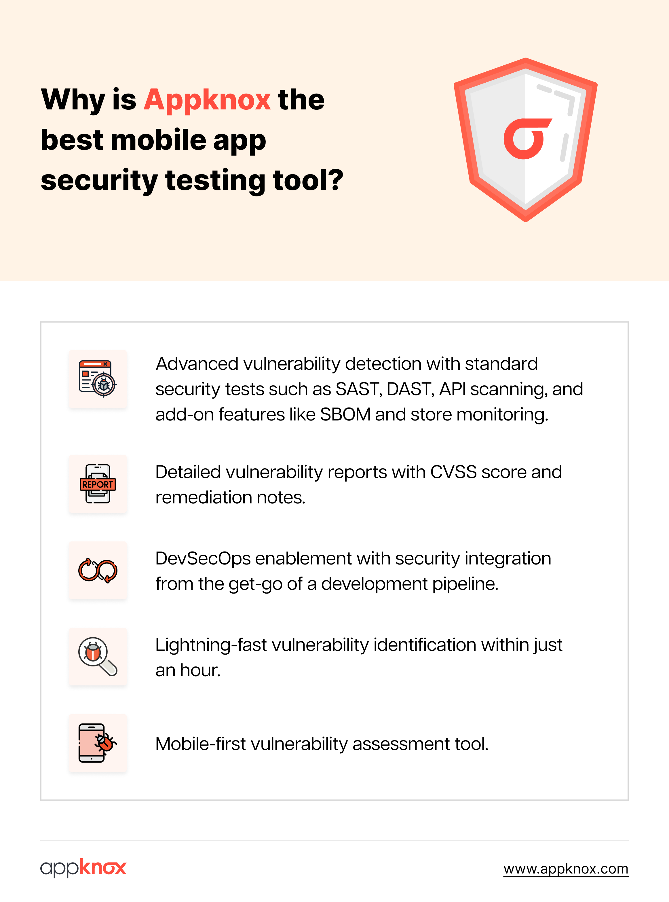The Best Security Testing Tool For Your Application In 2024 Appknox